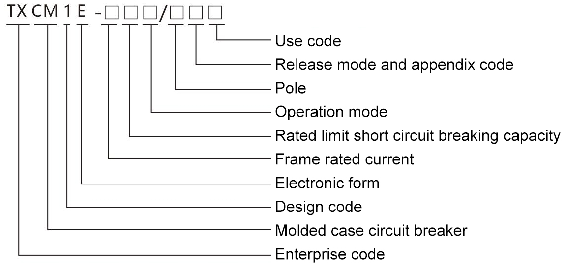lv circuit breaker adjustable trip