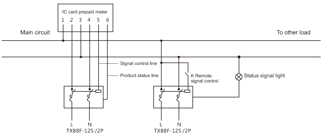 Auto Recloser Circuit Breaker - Automatic Reclosing Mcb
